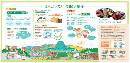 SDGsリーフレット | 広報誌・コミュニティ誌 | JAようてい